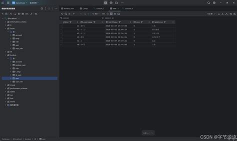【mybatis】入门mybatis入门 Csdn博客
