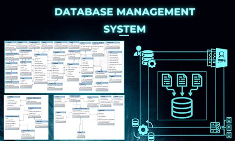Create A Well Structured Mysql Database With Normalization By Javamasterxx Fiverr