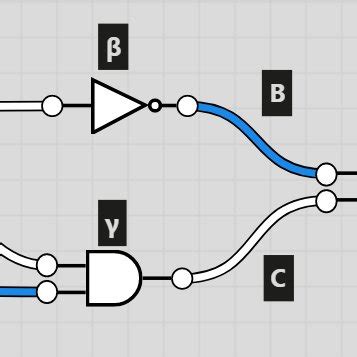 Combinational logic circuit with two input terminals δ and and one Download Scientific