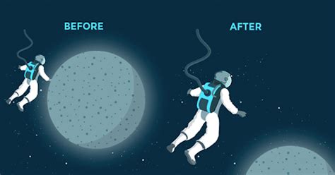 Ultimate Guide To The Visual Hierarchy Principles For Web Design 2Stallions