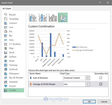 How To Analyze Data In Excel Using Pivot Tables 9 Suitable Examples