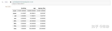 Python相关性分析——民宿网站数据分析实战 知乎