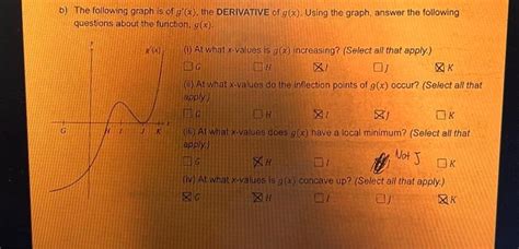 solved b the following graph is of g′ x the derivative of