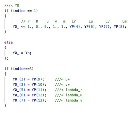4 Set Init Y0 State Vector Definition Download Scientific Diagram