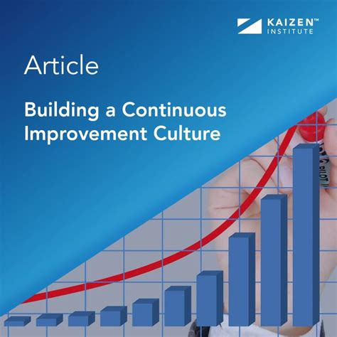 Kaizen Institute Global On Linkedin Kaizen Laen Continuousimprovement Culture