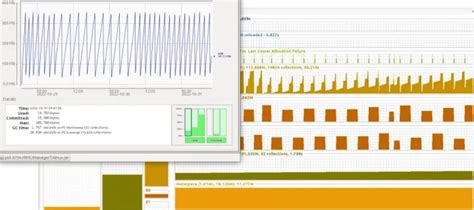 一次java内存泄露的排查jna Callback泄露 Csdn博客 一次java内存泄露的排查jna Callback泄露 Csdn博客