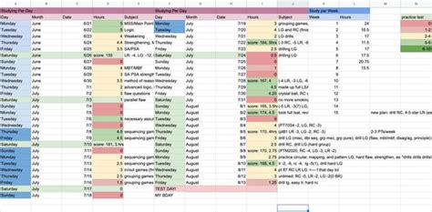 i snuck into mit to learn coding you can too r learntocode