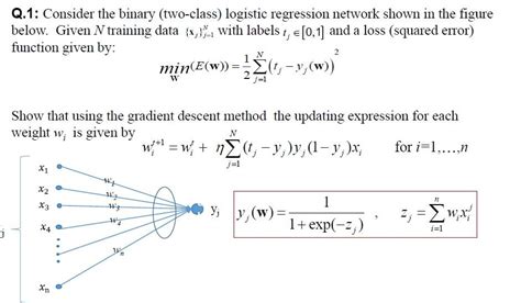 Q1 Consider The Binary Two Class Logistic