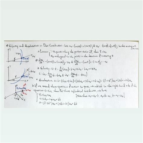 243 Velocity And Acceleration In Polar Coordinates My Wiki Fandom
