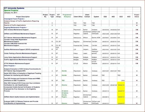 Construction Job Cost Report Template Construction Job Cost Report Template