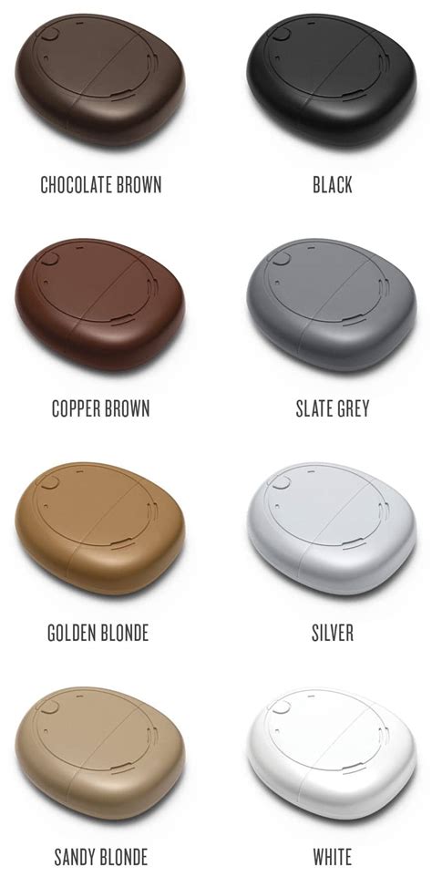 Cable Free Cochlear Implant Processor Provides Flexibility