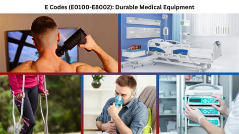 Deep Dive Hcpcs Code Ranges For Dme Providers Wonder Worth Solutions