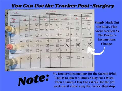 Eyedrop Cataract Surgery Eye Drop Tracker Eye Drop Schedule For