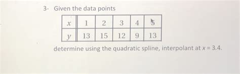 Solved 3 Given The Data Points Y 13 15 12 9 13 Determine