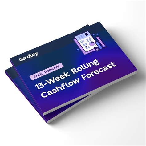 Michael Girdley Template 13 Week Rolling Cash Flow Forecast