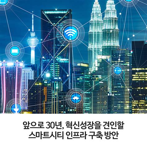 소프트웨어중심사회 Sw영상 자율주행자동차 사회기반시설과 신기술이 융합된 스마트시티 인구