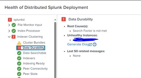 Cluster Node Searchfactor Not Met Splunk Community