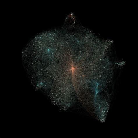 tech foo visualising the ubuntu package repository