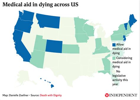 The Case Against Medical Aid In Dying Insurance Firms Doctors And