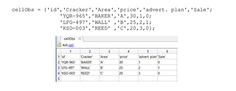 ทำความเข้าใจการตัดสินใจของลูกค้าmultinomial Logit Model โมเดลการเลือก