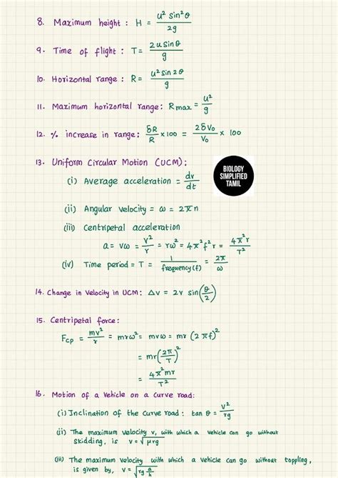 Physics Formulae For Neet And Jee Artofit