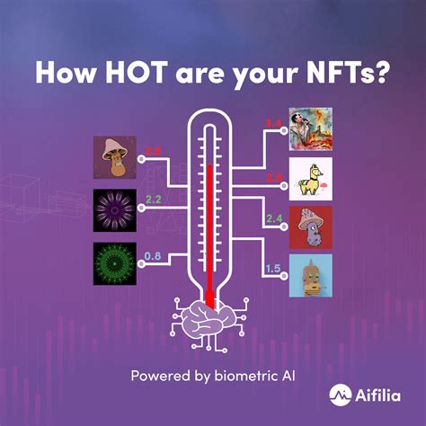 Predicting Nft Engagement Using Biometrics Trained Ai R Cardanonfts