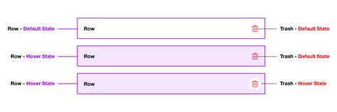Solved Hover On Hover Adobe Community 11343208