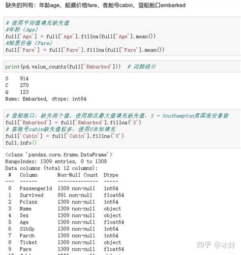 用python进行泰坦尼克号预测 知乎