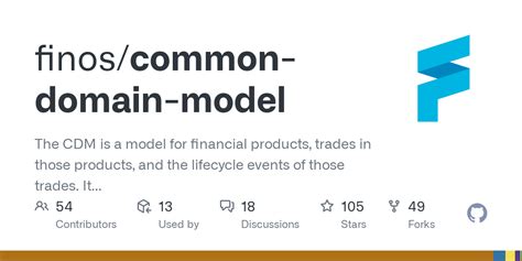 Common Domain Modelreleasemd At Master · Finoscommon Domain Model