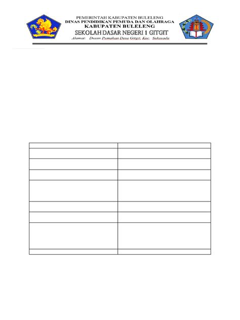 Laporan Plafon Perpustakaan Sdn 1 Gitgit Jebol 13 Maret 2024 Pdf