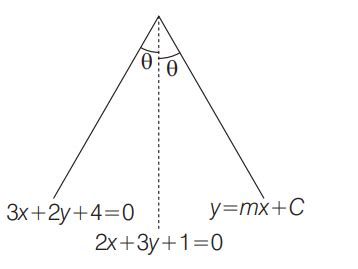 If The Straight Line 2 X 3 Y 1 0 Bisects The Angle Between A Pair Of