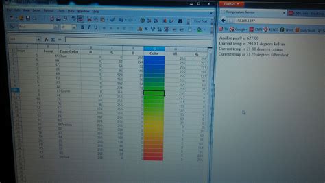 arduino temp monitor progress