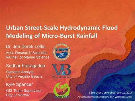 Pdf Urban Street Scale Hydrodynamic Flood Modeling Of Micro