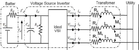 Simplified Scheme Of The Dstatcom Integrated With Bess Download Scientific Diagram