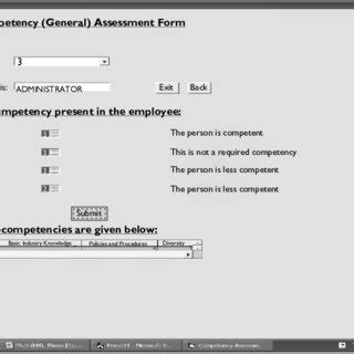 Individual S Competency Assessment Report Download Scientific Diagram