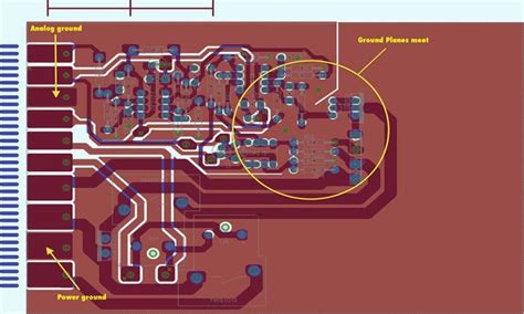 Optimal Practices For Pcb Ground Plane Design Techsparks