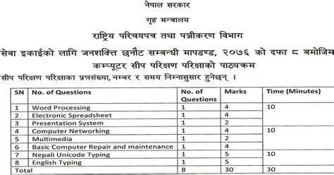 Computer Concepts Exam 1 Answers For Better Understanding