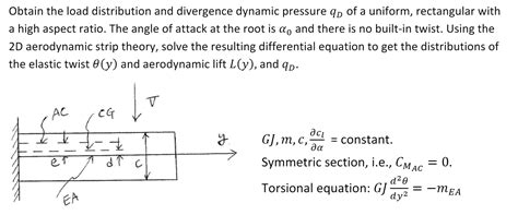 obtain the load distribution and divergence dynamic