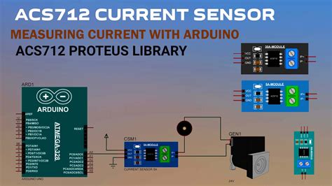 Acs712 Current Sensor Easy And Enhanced Proteus Library Electronics Tree
