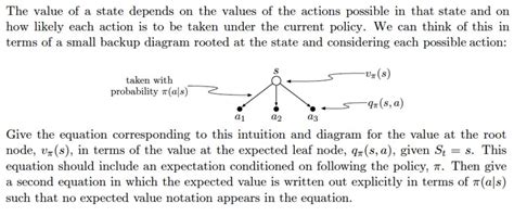 solved the value of a state depends on the values of the