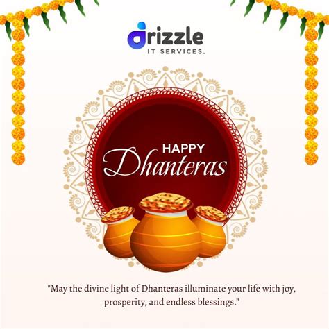 Nikitta Mandale On Linkedin Drizzleitservices Salesforce