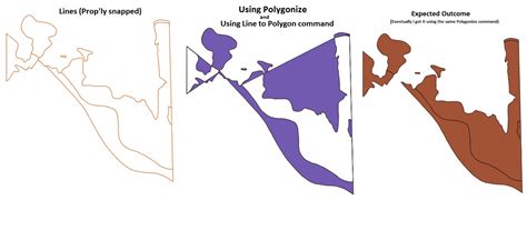 Polygon How To Go With Somewhat Complex Geological Maps In QGIS Geographic Information