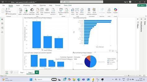 Dr Dushyant Kumar Singh On Linkedin Interactive Dashboards In Power
