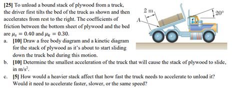 Solved To Unload A Bound Stack Of Plywood From A Truckthe