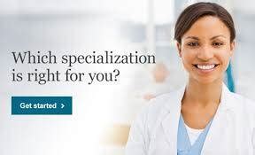 PCCN Certification Overview Helpful Testing Info Elite Reviews