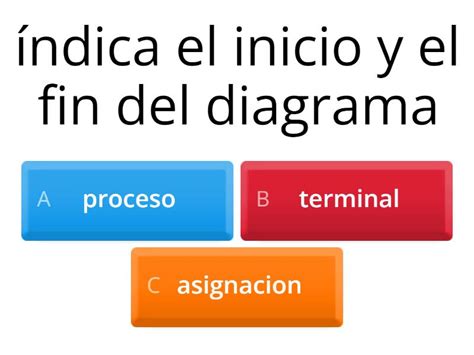 Simbología Pseudocódigo Y Funciones Cuestionario