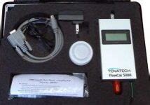 Digital HPLC Flow Meters Tovatech
