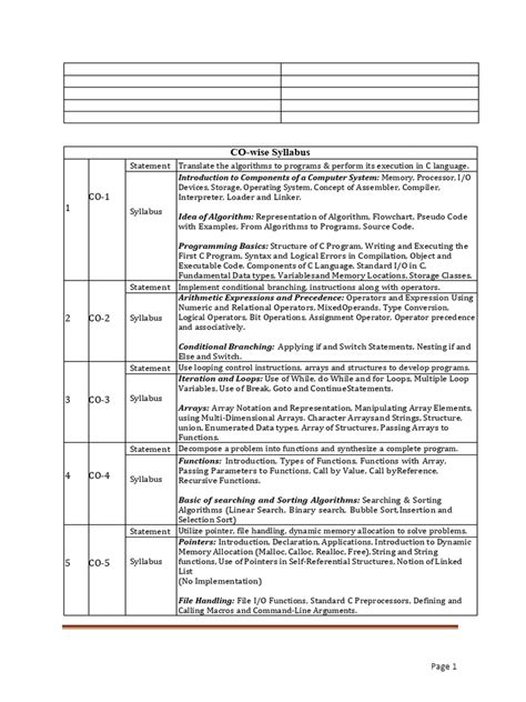 unit 1 author navnish goel pps notes pdf central processing unit computer data storage