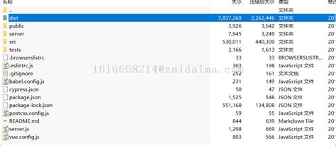 Vue高仿饿了么登陆后台网站模板 代码 最代码 Vue高仿饿了么登陆后台网站模板 代码 最代码