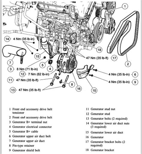 Ford Escape Alternator Replacement Qanda For 2003 2005 2008 And 201